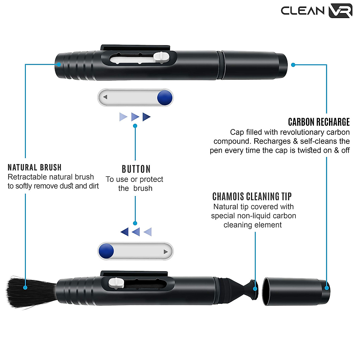 Clean VR Kit for Cleaning Virtual Reality Accessories Compatible with Meta Quest 3 Oculus Quest 2 Vision Pro, Optical Lens Dust | Lens Cleaning Pen + 2 Microfiber Cloths