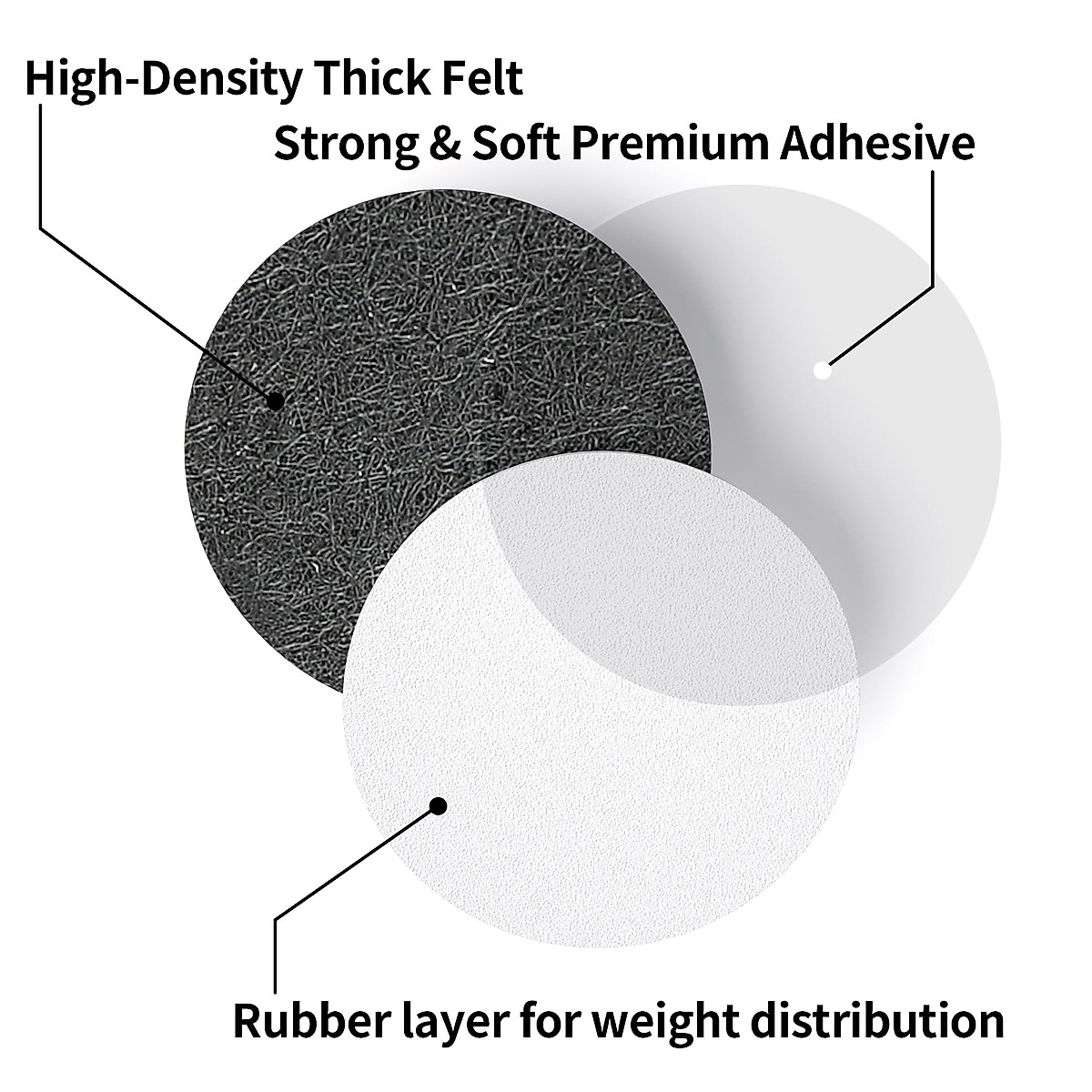 Yelanon Felt Furniture Pads - 80 Pcs Furniture Pads for Hardwoods Floors, Cuttable Felt Chair Pads, Anti Scratch Floor Protectors for Furniture Feet Chair Legs, Felt Pads Self Adhesive, Black