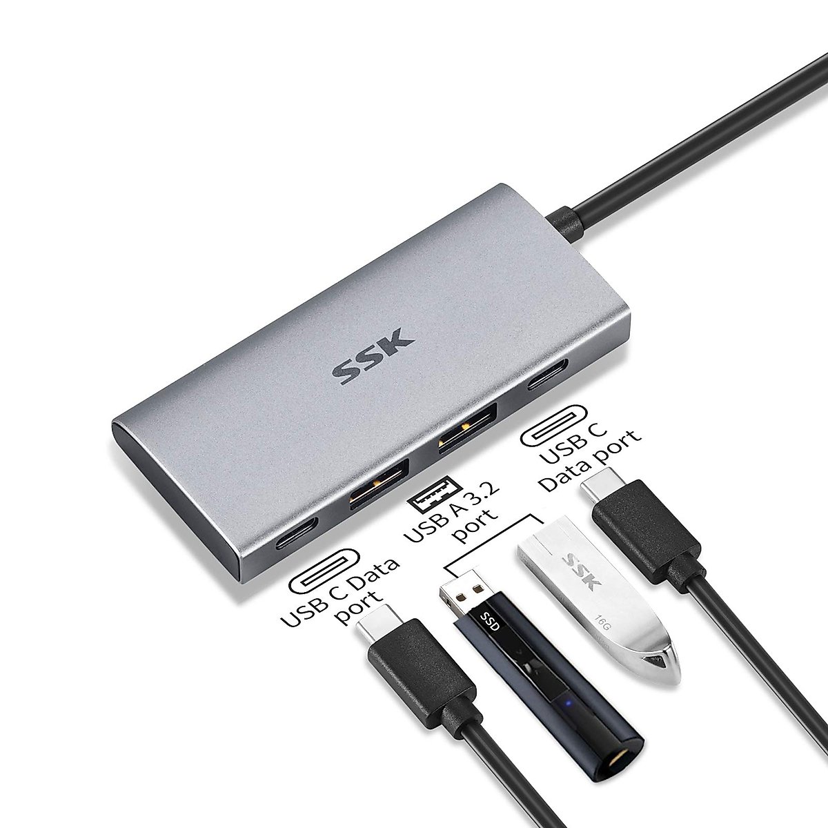 Bundles SSK 2.5 & 3.5 inch SATA HDD SSD Docking Station and SSK 4-in-1 USB C 10Gbps Hub with 10Gbps USB C and A Data Ports
