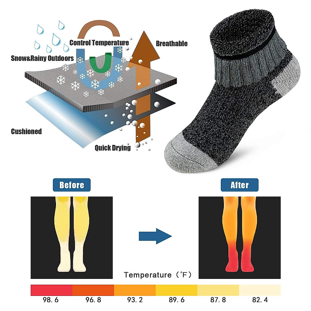 Time May Tell Womens Merino Wool Socks Thick Knit Warm Cushion Wool-Socks-for-Women 2/3 Pack(Dark Grey/Brown/Blue/Multi(3 Pairs),US Size 5~9)