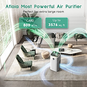 Afloia Smart Air Purifiers for Home Large Room Up to 3576 sq. Ft, Auto Air Filter WiFi Alexa Remote Control, Quiet Air Cleaner with PM2.5 Monitor for 99.99% Allergies, Smoke, Dust, Pollen