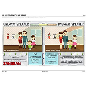 Sangean HDR-18 HD Radio/FM-Stereo/AM Wooden Cabinet Table Top Radio silver