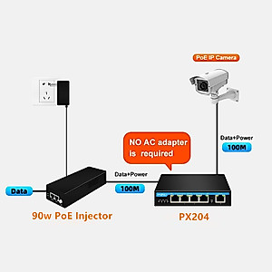 PX204 4 Port Gigabit PoE Extender with IEEE802.3af/at/bt Standard 1 Port 90W in 4 Port 30W Out PoE Repeater for Camera,VOIP