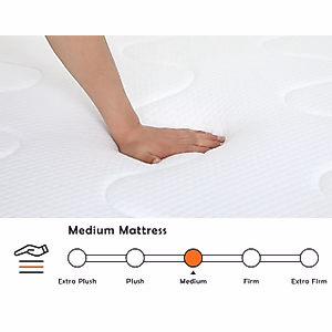 Twin Mattress,10 Inch Innerspring Mattress in a Box,Twin Size Mattress with Removable Cover,Twin Spring Mattress for Comfortable Sleep and Pressure Relief,,Medium Firm Mattresses CertiPUR-US Certified