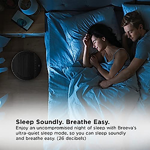 TCL Breeva A2 Air Purifiers for Home Bedroom with Ionizer Up to 441 ft², Auto Mode, H13 True HEPA Filter, 26db Quiet Air Cleaner Filter 99.97% Allergies Smoke Odor Pet Hair Dust Pollen Mold