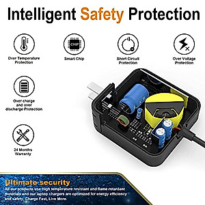 65W 45W 33W Charger for Asus Laptop Charger VivoBook ZenBook Chromebook x551m x540s c202s Laptop Notebook Replacement Power Supply Adapter (See More Models as Listed)