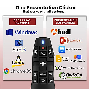 Wireless Powerpoint Presentation Remote Clicker and Keynote Presenter with Wireless Mouse (PR-820) from Red Star Tec