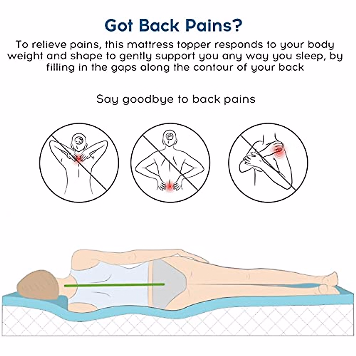 Memory Foam 2 Inch Full Mattress Topper Mattress Pad, Double Size Gel Infused Soft Bed Topper Double Bed Mattress Toppers for Pressure Relieving