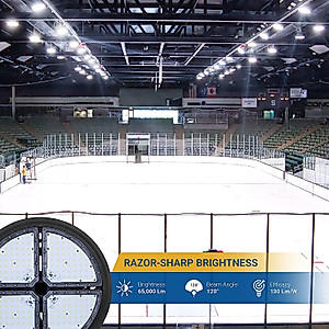 Hyperikon LED UFO High Bay Light 500W (2500 Watt Replacement), Shop and Warehouse Area Lighting, DLC