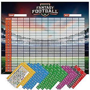 2023-2024 Fantasy Football Draft Board Kits with 12 Team 20 Round 500+Player Labels and Blank Labels Including 2023 Top Rookie and Schedule