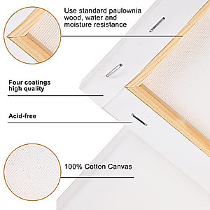 Chinco 12 Pieces Stretched Painting Canvas Side Length Blank Canvas Triangle Square Hexagon Shape Fabric Canvas Panels Boards Art Supplies for Painting Acrylic Pouring Artist Painters(8 Inch)