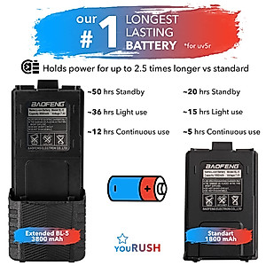 youRUSH 2 Pack BAOFENG BL-5 Extended Battery 3800 mAh Compatible with 2 way radio UV5R, BF-F8HP, UV-5X3 with USB Charging Cables with Tactical Foldable Antennas 18.7 Compatible with Baofeng Ham Radio