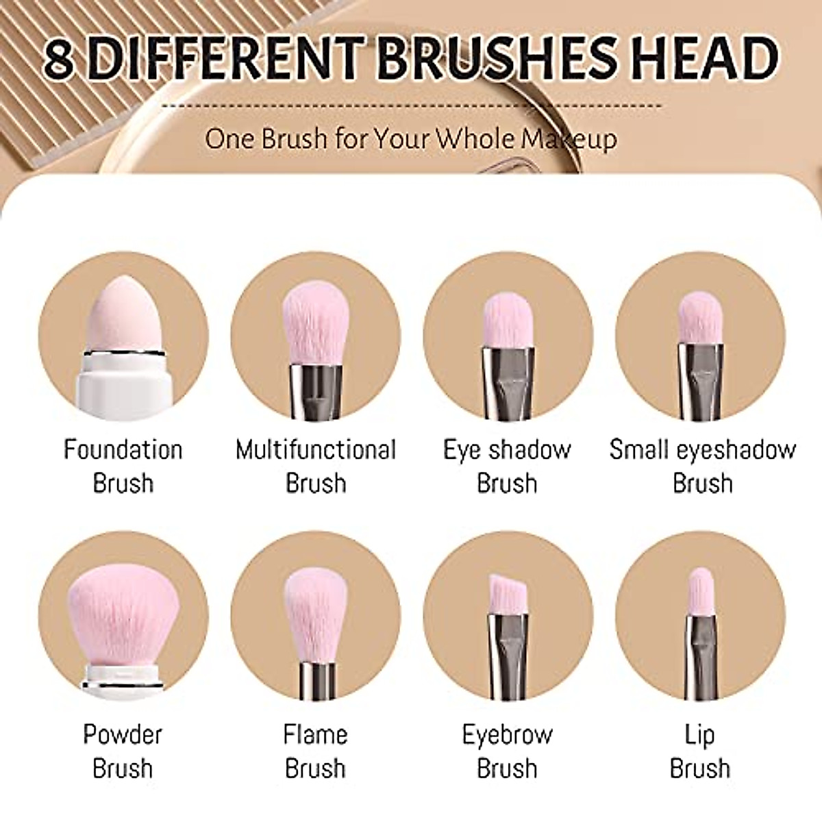 JPNK Portable Makeup Brushes For Travel Makeup - 8 in 1 Travel Loose Powder Brush, Angled Brush,Foundation Blending Lip Brush Retractable Makeup Brushes Sets (White)