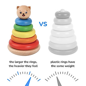 Bimi Boo Wooden Rainbow Stacking Rings for Toddlers - Ring Stacker Baby Toy with Roly-Poly Base - Montessori Early Counting Toy, Size Recognition Learning Activity - Ideal Baby Gift (5 Rings)