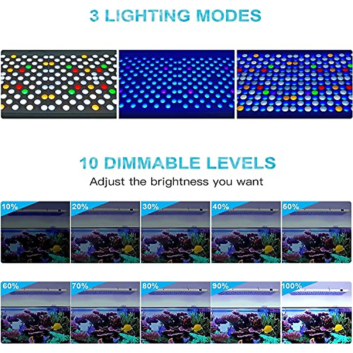 Relassy 300W Large Aquarium Light, Fish Tank Light with 676 LED and Remote Control, Adjustable Brightness Sunrise Sunset Mode and 24H Timer Function, Dimmable Reef Aquarium Lights for Fish Tank