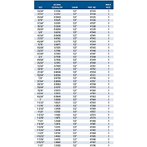 Century Drill & Tool, 47373, 1-5/32",Silver & Deming,Drill Bits, Durable Construction Tools