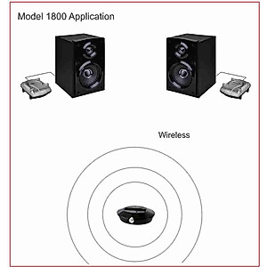 Amphony Wireless Speaker Kit with two Wireless Amplifiers (New Model), Makes Surround Speakers Wireless, 2x80 Watts, 300ft range, Connect to any Audio Source, Better-than Bluetooth Digital Wireless
