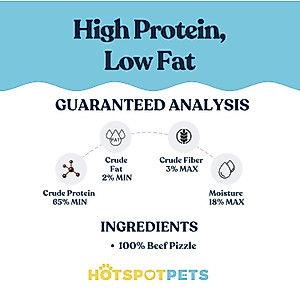 hotspot pets Bully Sticks 6 Inch- 10 Pack- Premium Natural Long Lasting Bully Sticks for Medium Dogs Beef Pizzle Treats - Grain Free Fully Digestible Rawhide Alternative Stix