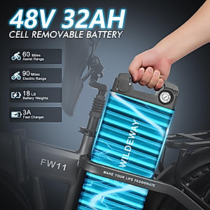 Wildeway FW11 Electric Bike 48V 32Ah Battery 750W 30MPH Folding Electric Bike for Adults, 20'' Fat Tire Mountain Ebike Bicycles, 7-Speed Gears and Dual Shock Absorber, Step-Thru 32AH Grey