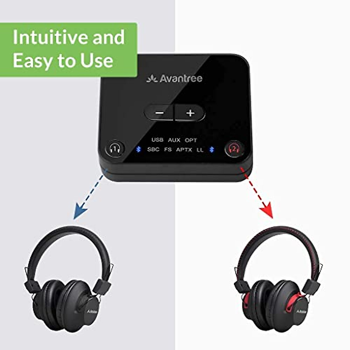 Avantree HT4189 & AS9, Bundle - Wireless Over-Ear Headphones for TV Sharing (2 Pack) & a Bluetooth Transmitter for Optical Digital Audio, RCA, 3.5mm AUX Port TVs, No Delay