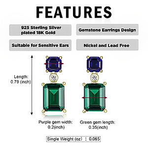 THOKUNA Emerald Earrings 18K Gold Plated Trendy Dainty Cute Blue Green Gemstone Dangle Earrings for Women, Jewelry Rose Box Earring Gifts for Her Woman Wife Mom