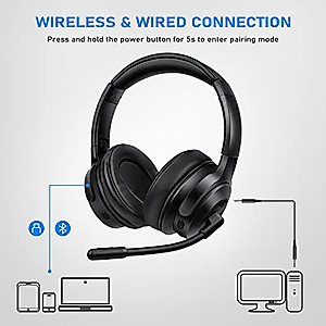 Bluetooth Headphones with Microphone, Over-Ear Wireless Bluetooth Headset with BT 5.0 USB Dongle, Active Noise Cancelling, Rechargeable, Hands-Free Calls, 80H Playtime for PC/Computer/Laptop/Cellphone