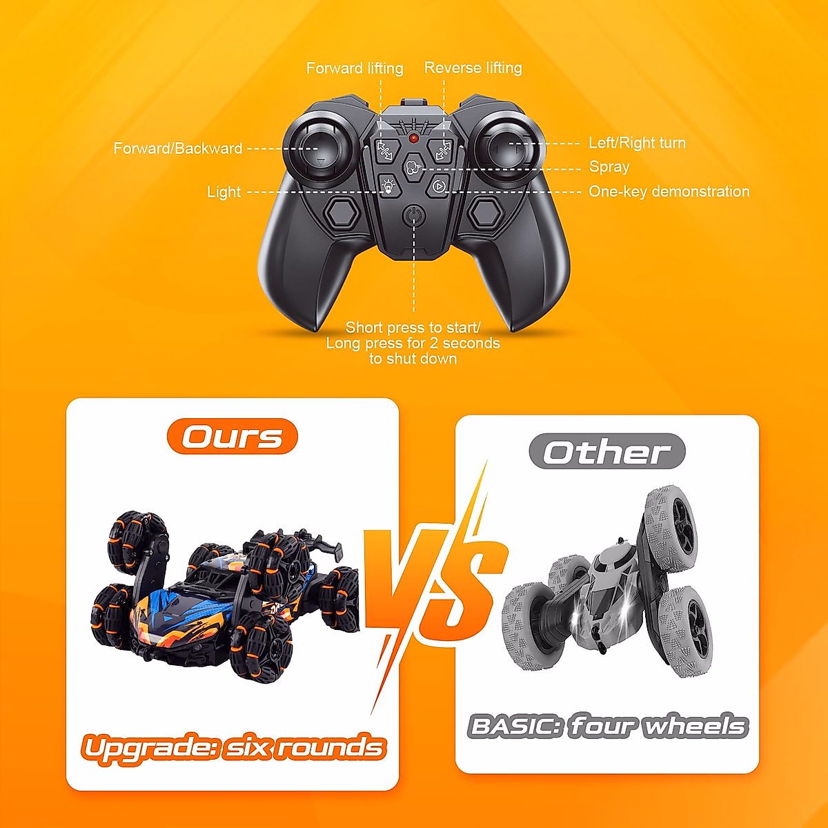 Gesture Sensing Rc Stunt Car With Light & Music, 2.4GHz Drift Stunt Remote Control Cars, 6WD Double Sided 360° Rotating Transform Off Road RC Stunt Car, Toy Car for 6-12 Year Old Boys & Girls