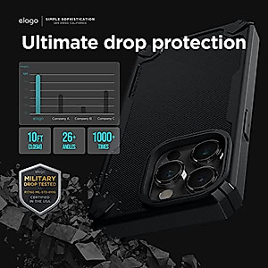 Elago Armor iPhone 14 Pro Max 6.7" Case - Military Grade Drop Protection, Heavy-Duty Carbon Fiber Texture, Shockproof Bumper (Black)