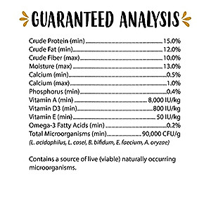 Sunseed Vita Prima Wholesome Nutrition Bird Food Canary Finch 2 Lb