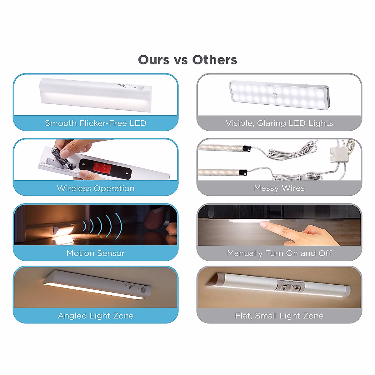 BLACK+DECKER Battery Operated Under Cabinet Lighting, Motion Sensor On/Off, Warm White LED, Stick-On Install for Kitchen & Closets - 2 Bars