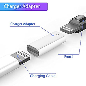 Magnetic Replacement Cap and Charger Adapter for Apple Pencil 1st Generation (with Silicone Protective Cap Holder)