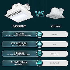 FASDUNT Bathroom Exhaust Fan Ultra Quiet 1.0 Sones Bathroom Ceiling Vent Fan with LED Light 110 CFM Bath Ventilation Fan with Light Combo, Fits for Home Bath Office Hotel 105 sq. ft.