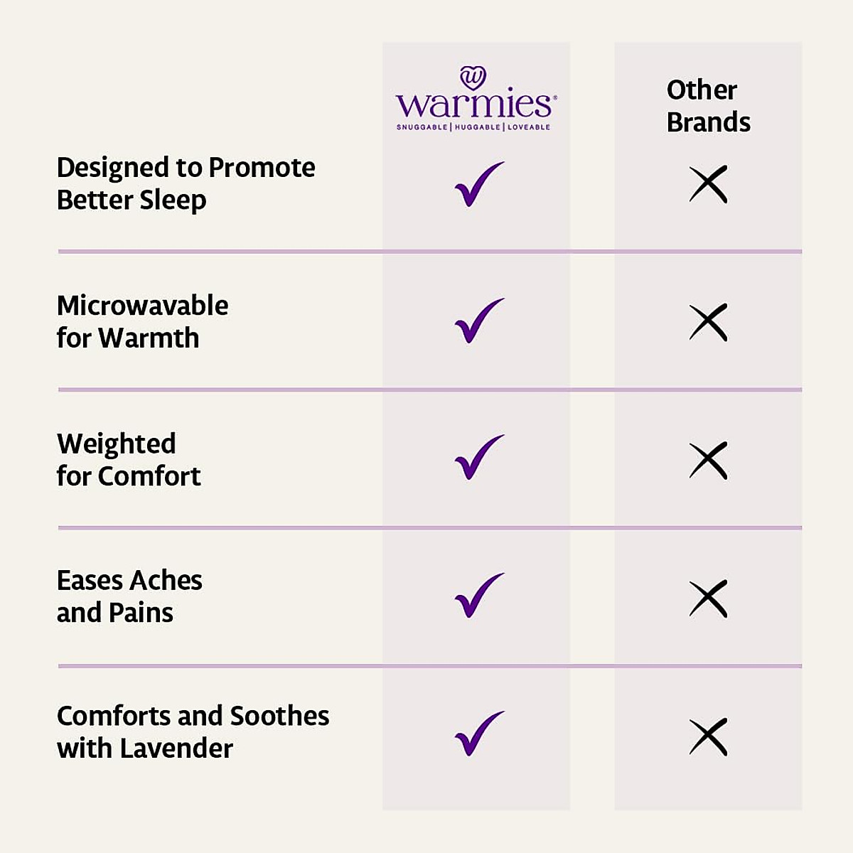 warmies Microwavable & Stuffed Animals, Giraffe - Heated Stuffed Animal Plushie for Warmth & Comfort - Cute Soft Plush Toys for Adults & Children (Boys, Girls, Babies & Toddlers)