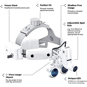 EustomA 5W LED Head Light Spotlight Headband 3.5X Binocular Loupes Optic Glass with Working Distance 280-380mm Spot Adjustable DY-106