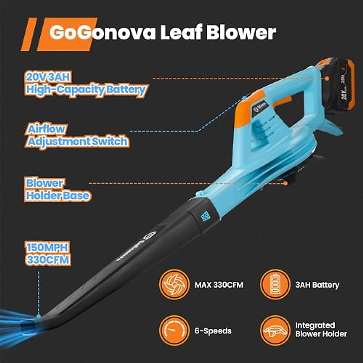 GoGonova 20V Leaf Blower Cordless with Battery and Charger, Electric Leaf Blower with 330CFM Power and 6 Speeds, Battery Powered Leaf Blower for Lawn