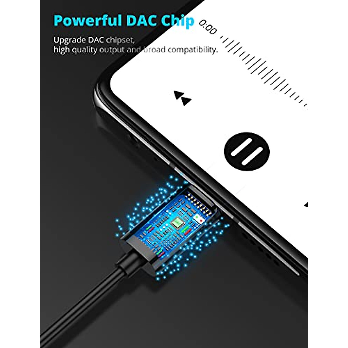 TITACUTE USB C Headphones Wired Earbuds with Microphone Noise Canceling in-Ear USB Type C Earphone for Samsung A53 S Ultra Galaxy Z Flip Fold S21 S22 S20 Google Pixel 7 Pro 6a 6 5 OnePlus 10T 10 Pro 9