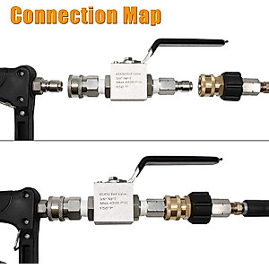 EDOU DIRECT Ball Valve for High Pressure Washer Hose Kit | 3/8" Male Plug X 3/8" Female Quick Connect | 4,500 PSI Max Working Pressure | Includes replacement Quick Connect and Teflon Tape