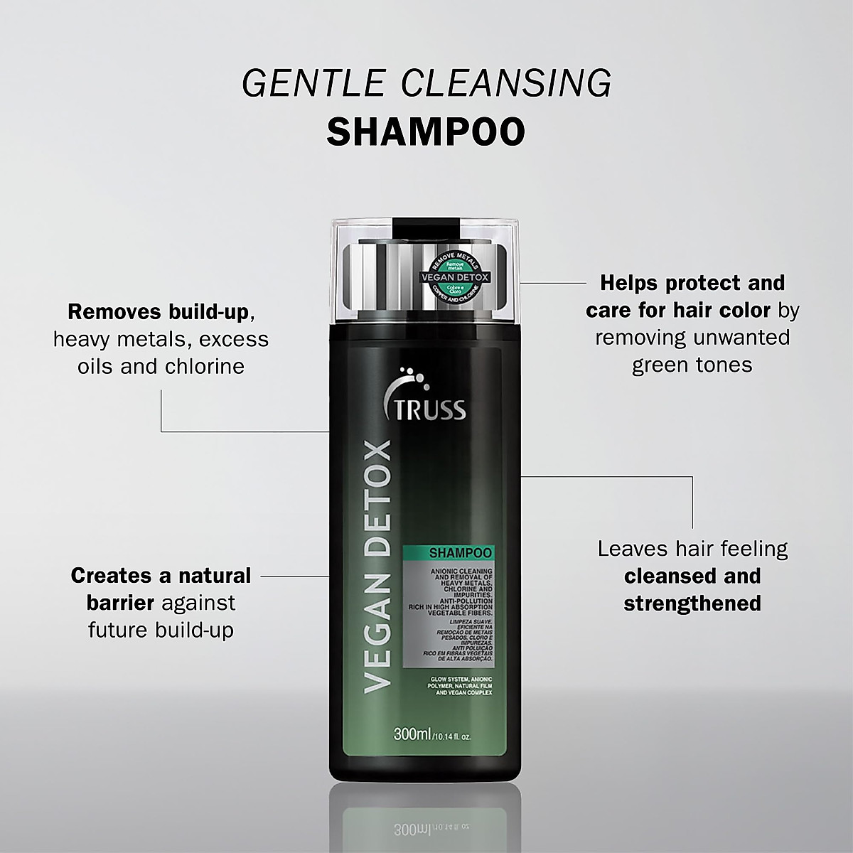 TRUSS Vegan Detox Shampoo 10.14oz