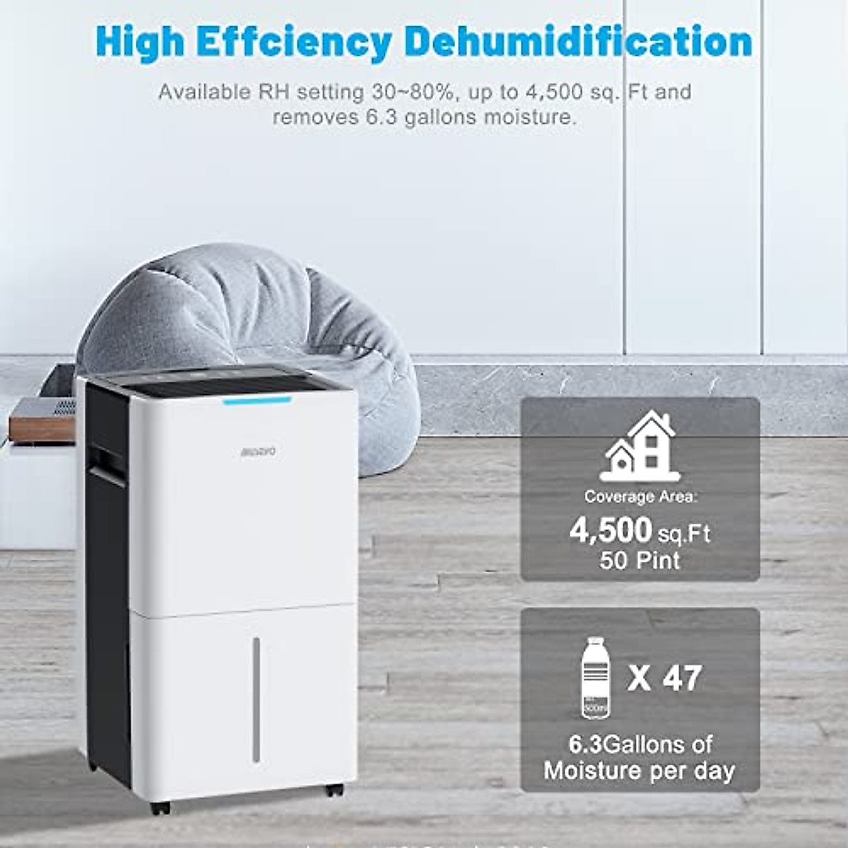 4,500 Sq. Ft Dehumidifier for Basements and Home, Aiusevo 50 Pint Dehumidifiers with Drain Hose Ideal for Large Room, Bedroom, Quietly Removes Moisture, 3 Modes Deshumidificador, Child Lock, 24H Timer