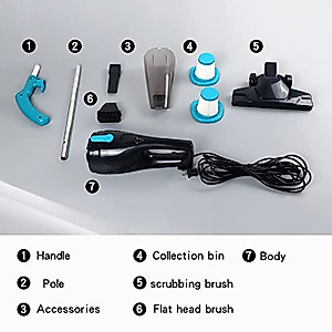 Intercleaner Corded Vacuum Cleaner, 15KPa Powerful Suction with 600W Motor, 4 in 1 Lightweight Bagless Stick Vacuum with Handheld, Ultra Quiet, for Hardwood Floor Carpet Car Pet Hair