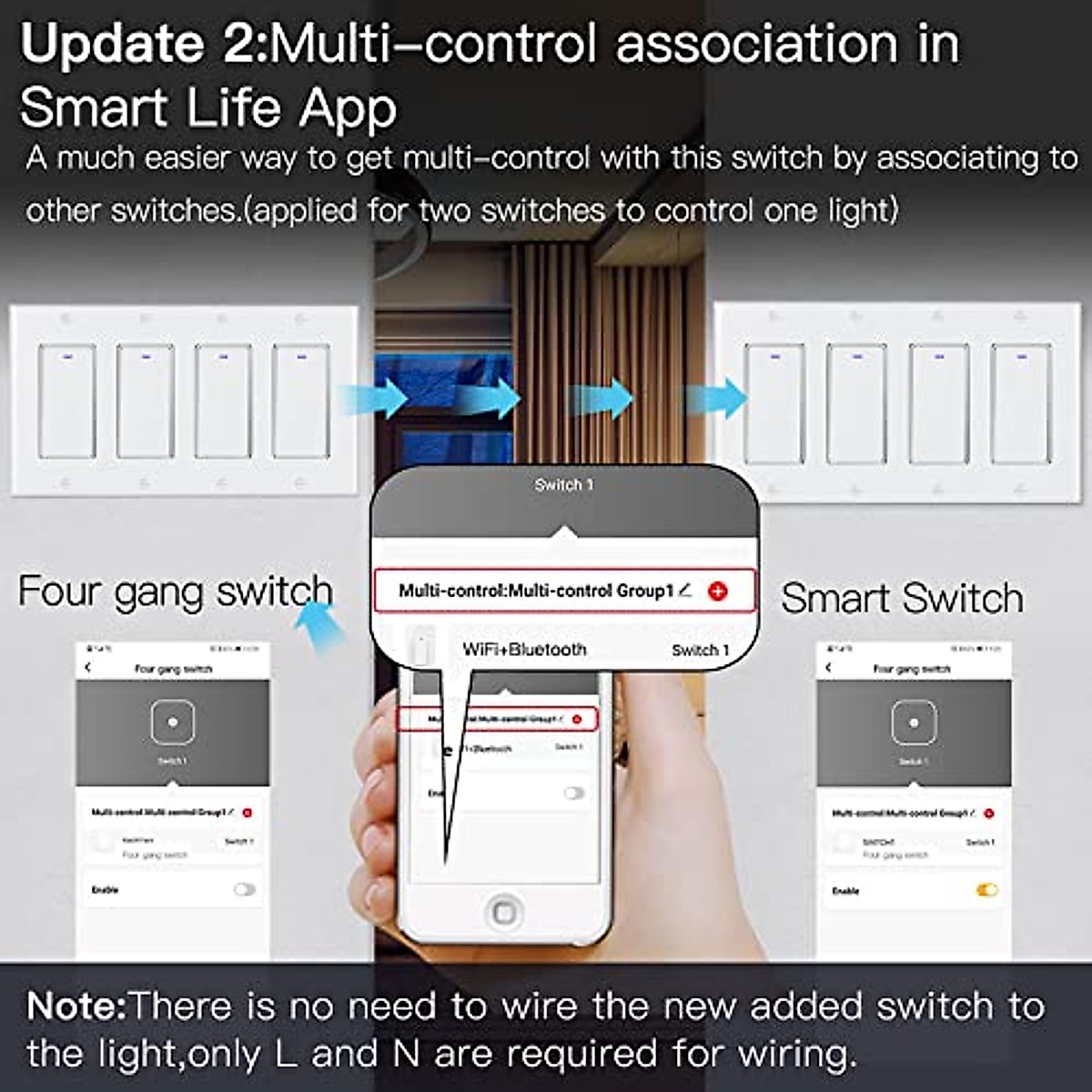 MOES WiFi Smart Light Switch, Single Pole/Multi-Control Association Needs Neutral Wire 2.4GHz Wi-Fi Smart Life/Tuya App Light Switch Works with Alexa and Google Home No Hub Required, 4 Pack White