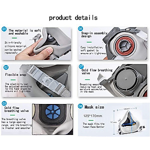 NC Reusable Face Cover Set for Painting Against Dust/Organic Vapors/Smells/Fumes/Sawdust/Asbestos Suitable for Painting,Staining,Car Spraying,Sanding &Cutting