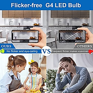 winshine G4 LED Bulb 12V AC/DC, 5000K Daylight, 20/35W Halogen Equivalent, Bi-pin Base LED Landscape Light Bulbs, 2W T3 JC Type Light Bulbs For Under Cabinet, Counter, 360° CRI85+ Non-dimmable 10 Pack