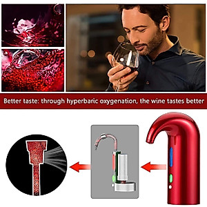 Electric Wine Aerator Pourer, Portable One-Touch Wine Decanter and Wine Dispenser Pump for Red and White Wine Smart Automatic Wine Oxidizer Dispenser USB Rechargeable Spout Pourer (Red)