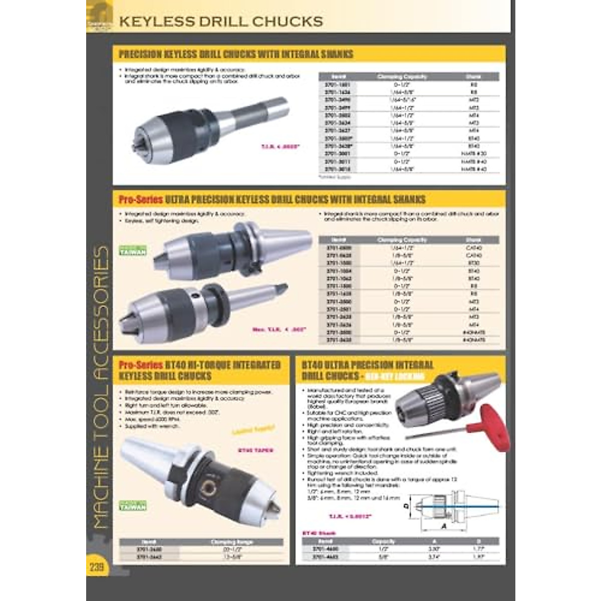 HHIP 3070-0049 0.312" Pilot Drill Chuck Key, Fits HHIP 1/2" and HHIP 5/8" Chucks and Only Other Brand Chucks That Accept a Key with a 0.312" Pilot