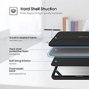 Smatree 16 inch Laptop Sleeve Hard EVA Shell Case for Alienware x16 R1 Gaming Laptop 16inch, for Alienware m16 R1 Gaming Laptop 16inch Laptop case（Not Fit with Alienware m16 R2 !）