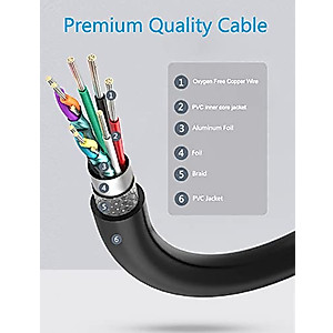 URWOOW 2 Pack SuperSpeed USB 3.0 Angle Male to Female Extension Cable Convertor Adapter Extender Cord Left and Right Angle one Each - 6 inch 2 Pack