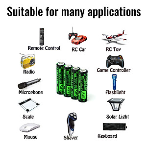 XML Battery (4 Pack) 1.2v 1600mAh Ni-MH AA Low Self-Discharge Rechargeable Battery for Solar Lights, More