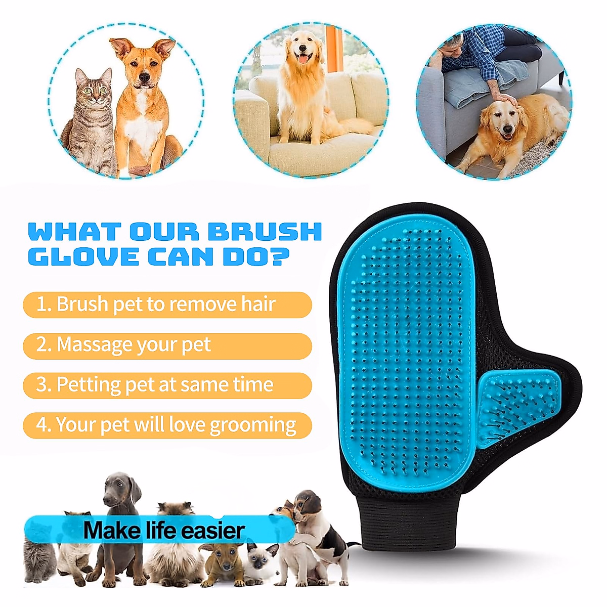 Beenefits 2024 Pet Grooming Glove with Tipped Pin Brush,Special Design Deshedding Glove, Massage Mitt, Perfect Petting Tool for Sensitive Dogs & Cats with Long & Medium Fur - Right-Hand - Blue