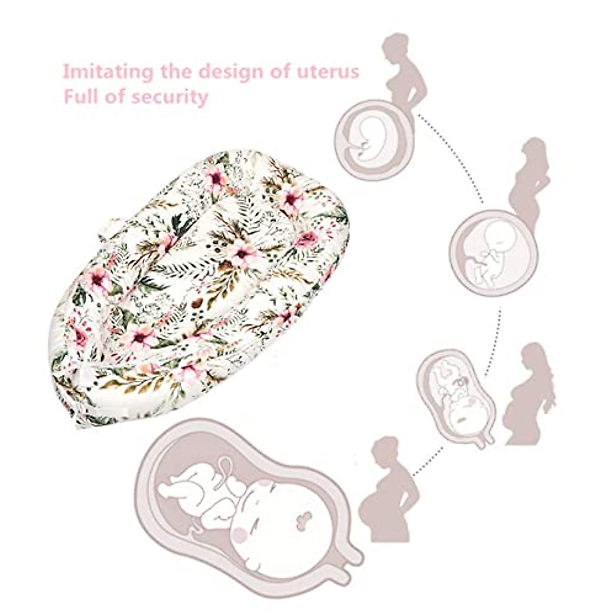 Baby Lounger Cover, Newborn Lounger Cover for Boys Girls, 100% Cotton Breathable Sleeping Bed Cover for Newborn (Flower)